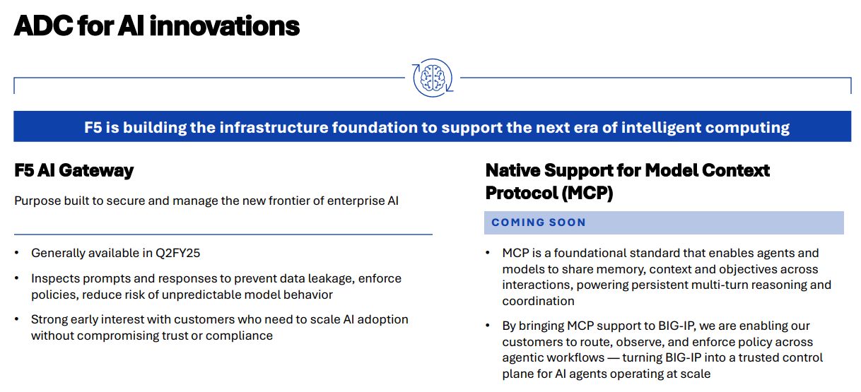 強化LLM應用效能與資安防護，F5推出容器化部署的AI閘道 | iThome